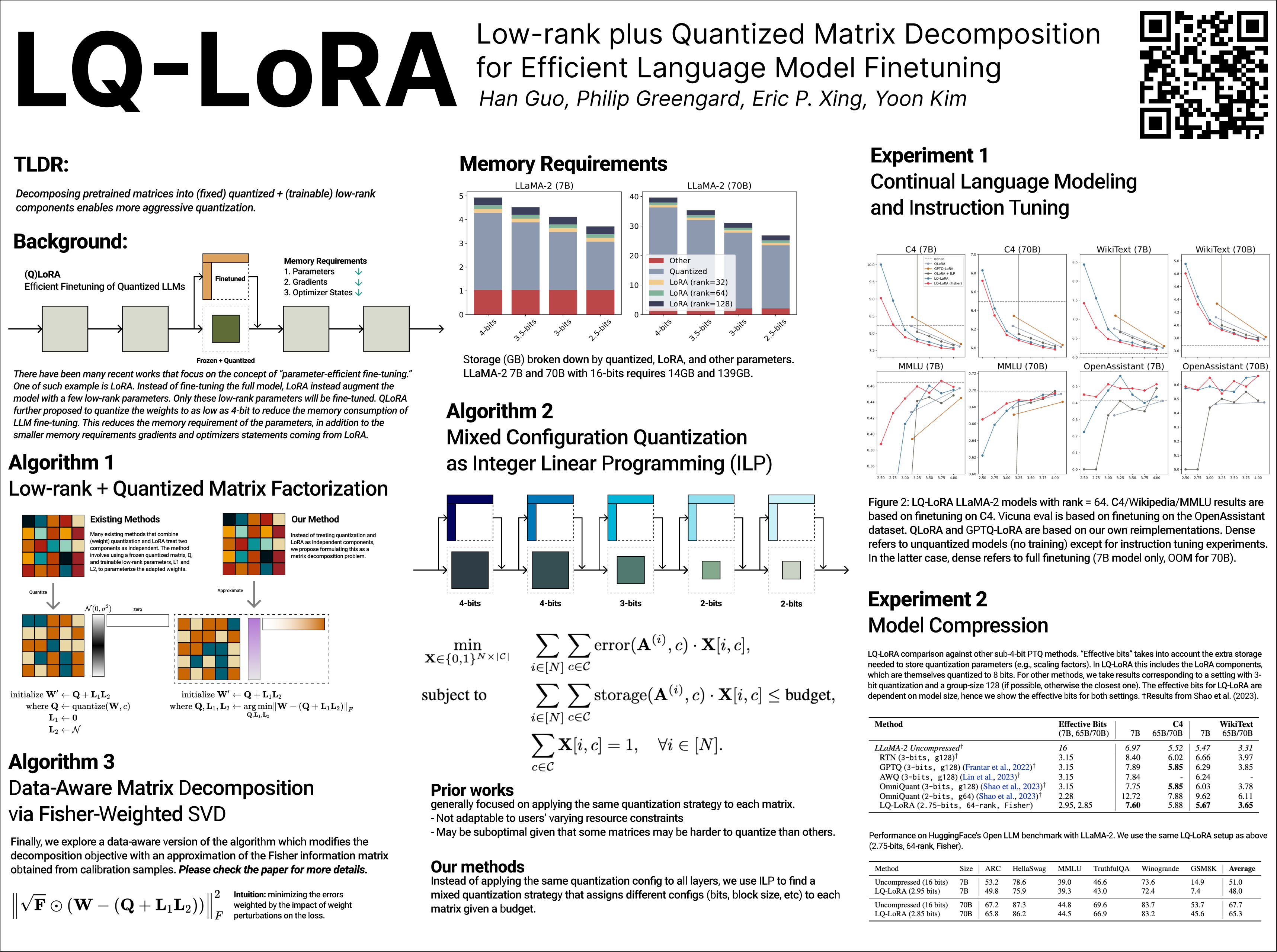 ICLR Poster LQ-LoRA: Low-rank plus Quantized Matrix Decomposition for Efficient Language Model ...